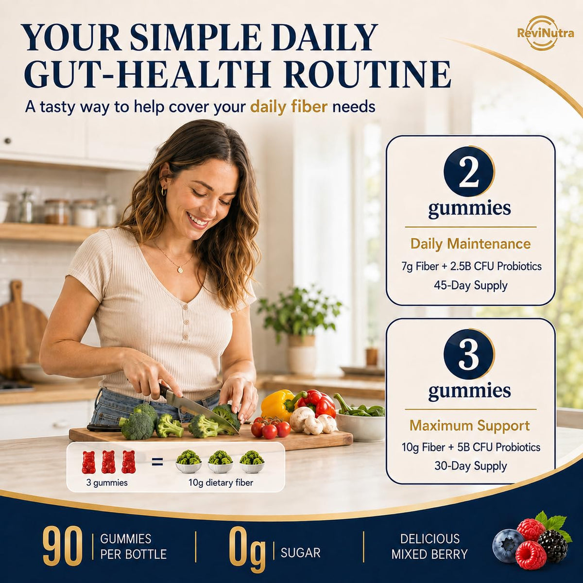 ReviNutra psyllium husk for wellness