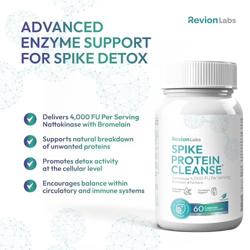 Revion LABS detox supplement benefits
