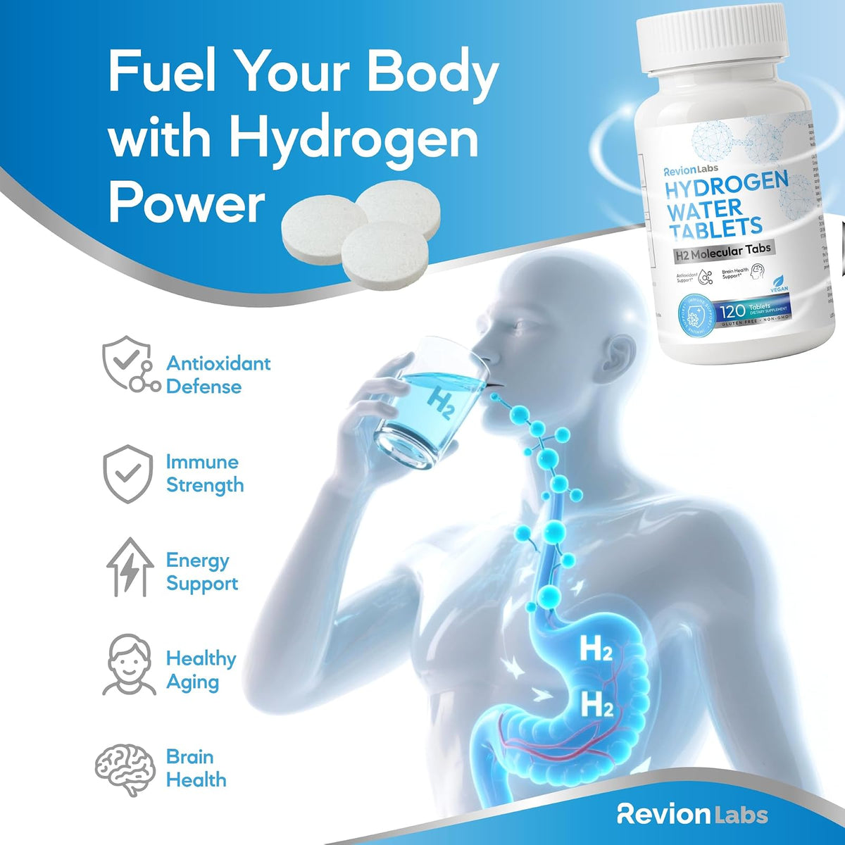 RevionLabs hydration boost tablets