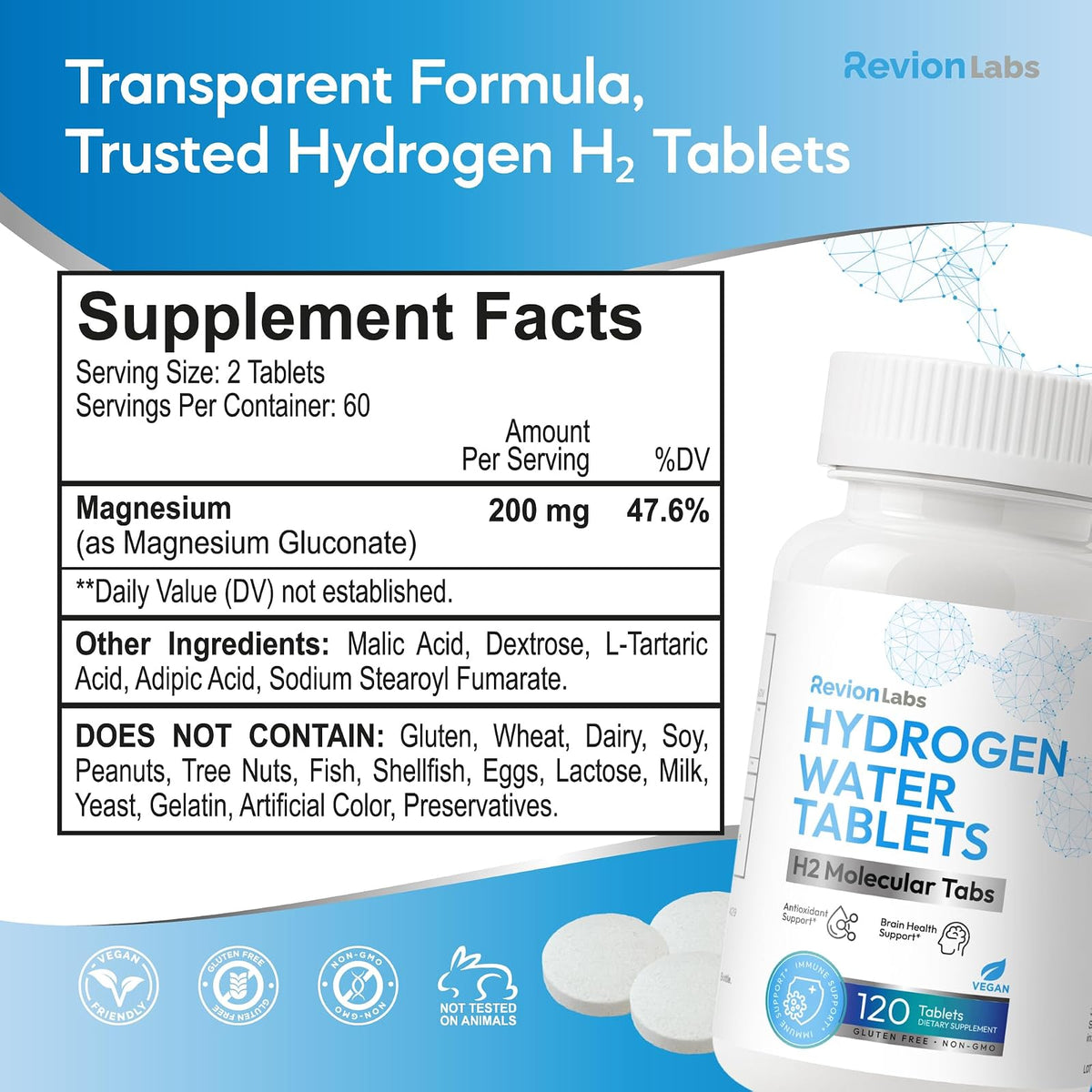 RevionLabs magnesium tablets for active lifestyle