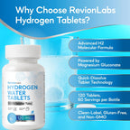 RevionLabs water tablets for wellness
