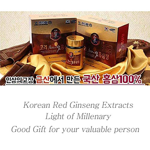 revital ginseng plus skincare benefits