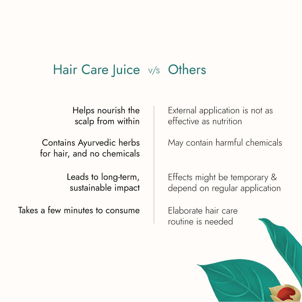 revitalize hair from within with Kapiva
