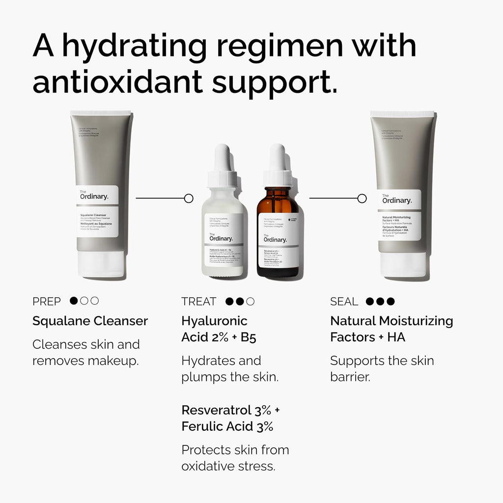 Revitalize skin with The Ordinary