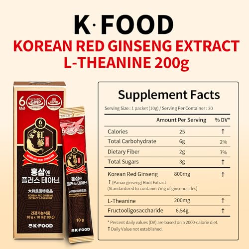 revitalize with ginseng extract