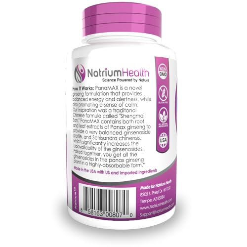 revitalize your wellness with PanaMAX