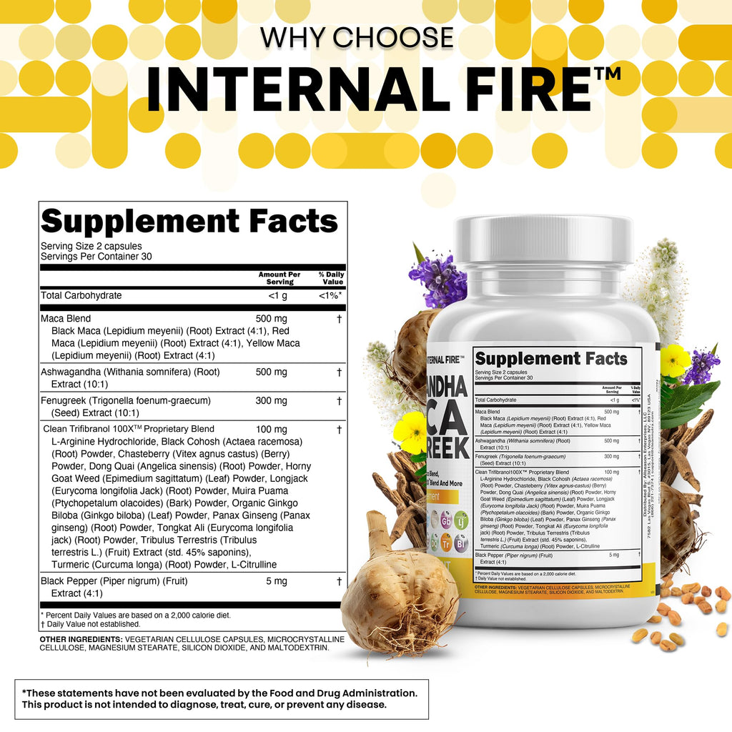 Revitalizing ginseng for daily energy