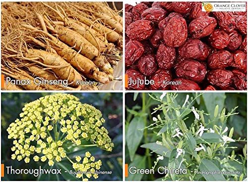 revitalizing ginseng for men and women