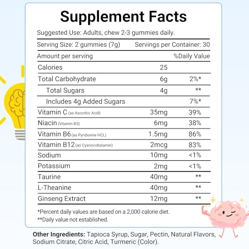 Revitalizing ginseng gummies for adults