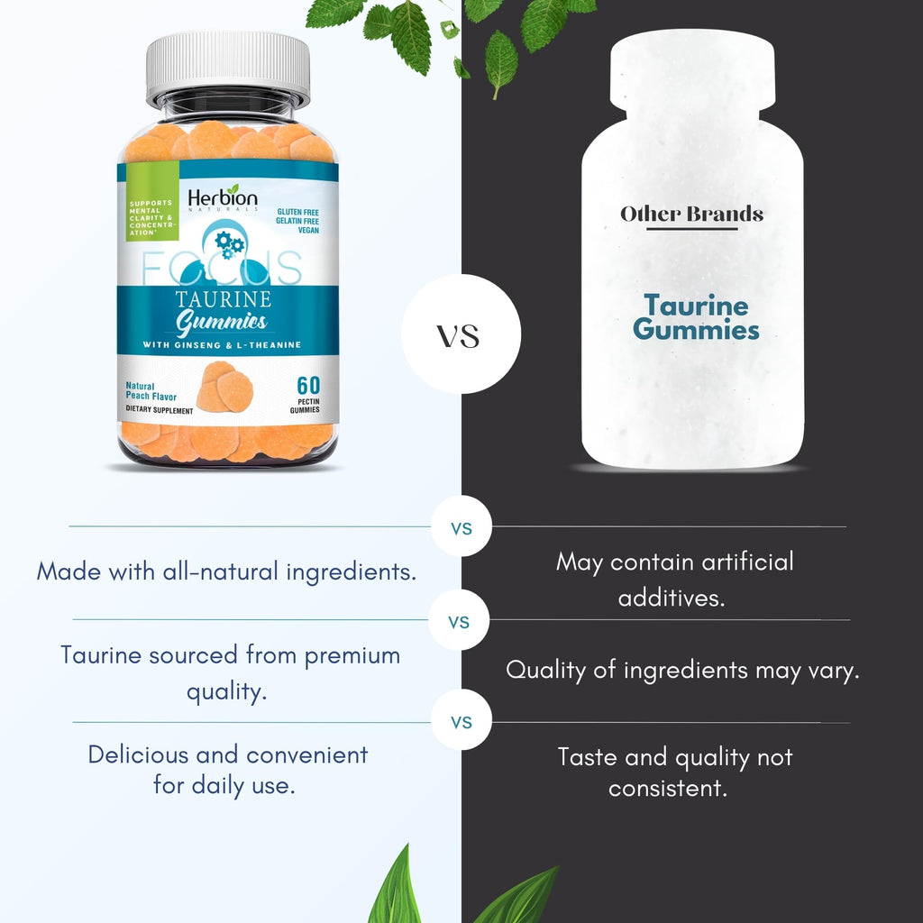 revitalizing ginseng gummies for concentration