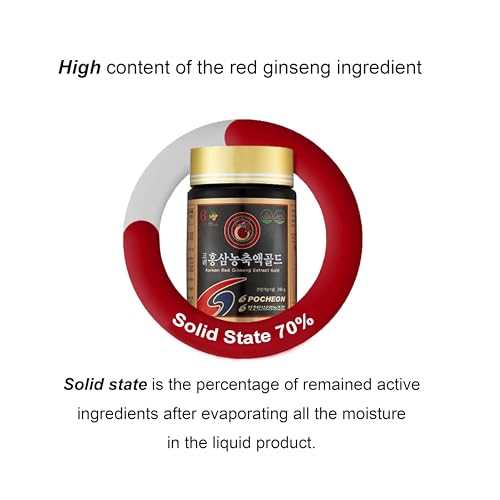 revitalizing properties of red ginseng