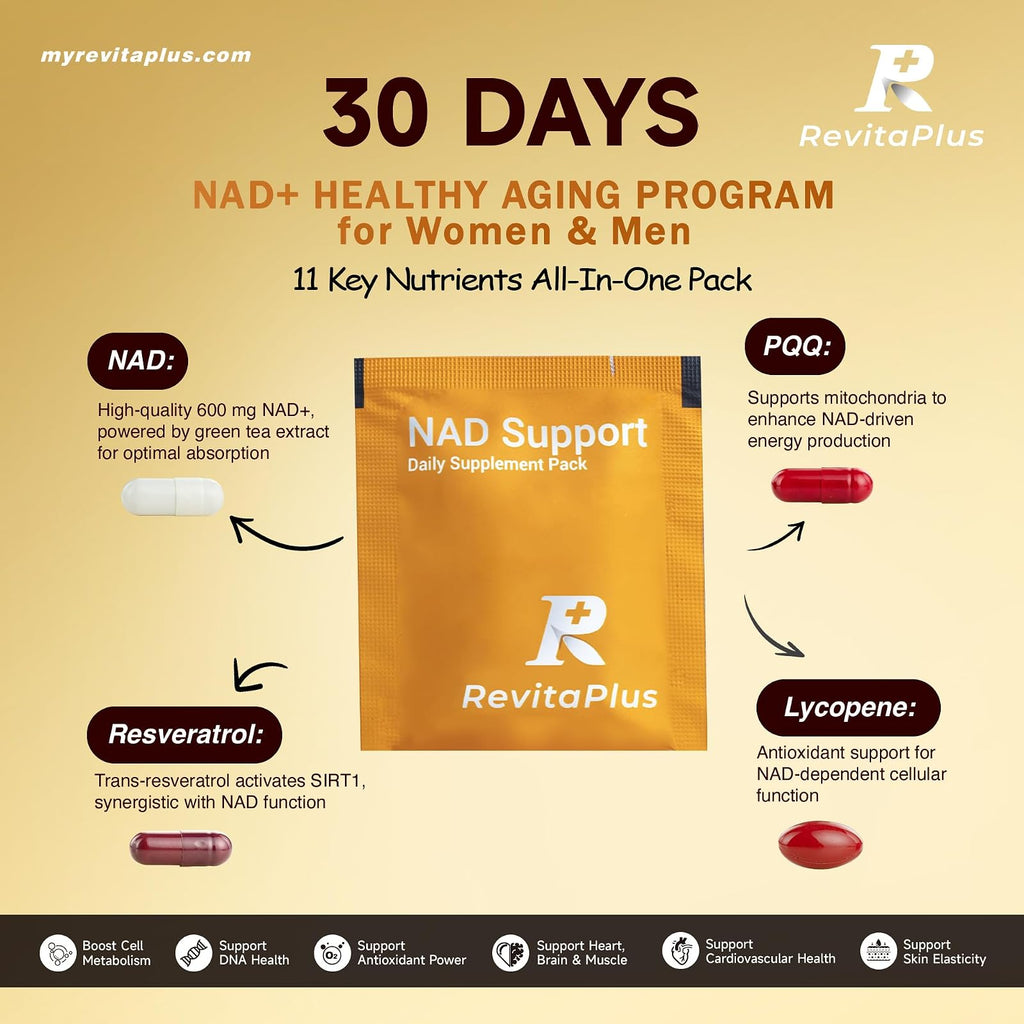 RevitaPlus daily health support packs