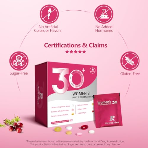 RevitaPlus multivitamin for active women