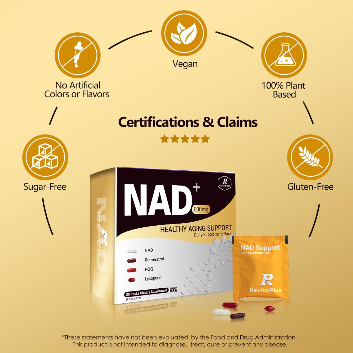 RevitaPlus multivitamins for optimal wellness