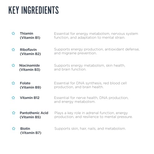 Revive MD B Complex for vitality