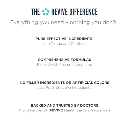 Revive MD coq10 for active lifestyle