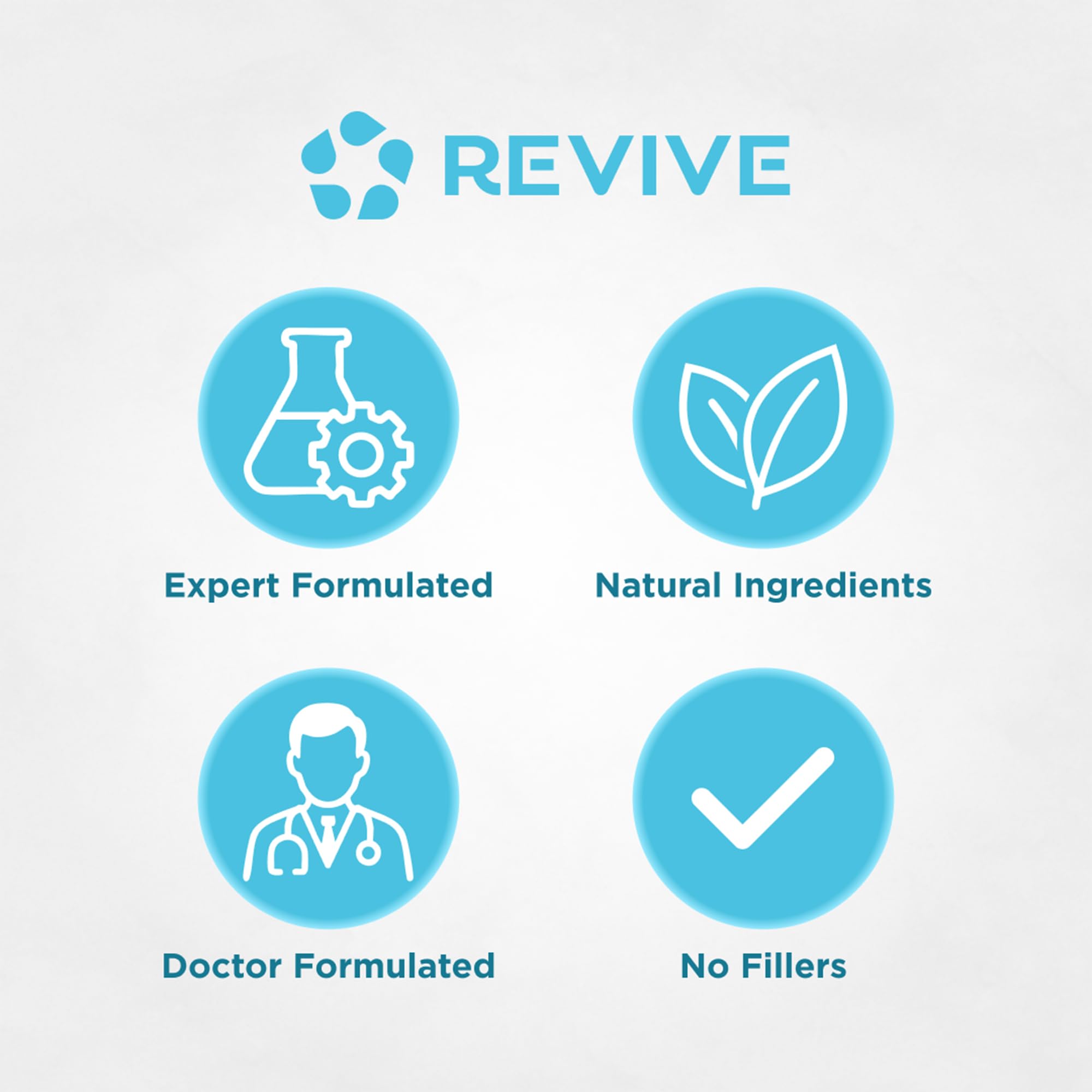 Revive MD Daily green powder for active living