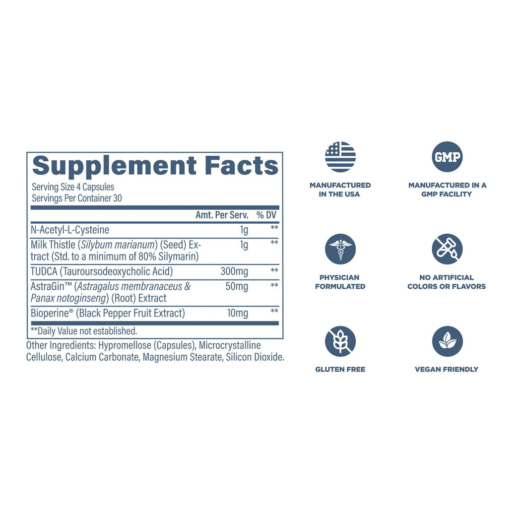 Revive MD detox for wellness
