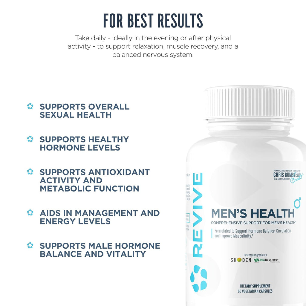 Revive MD DIM for women's health support