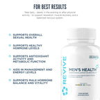 Revive MD DIM for women's health support