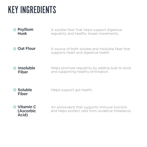 Revive MD fiber for gut health