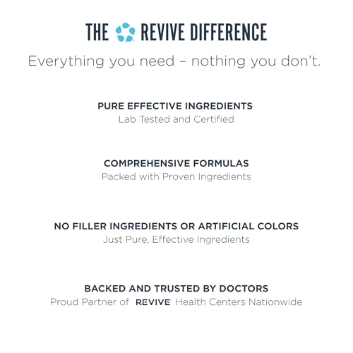 Revive MD multivitamins for stress support