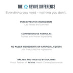 Revive MD multivitamins for stress support