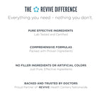 Revive MD unflavored fiber powder