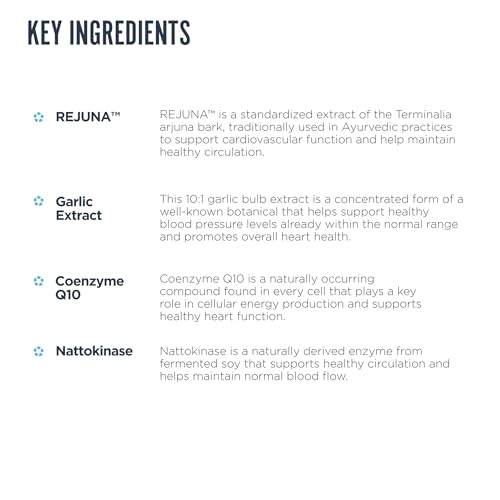 Revive MD vitamins for blood pressure management