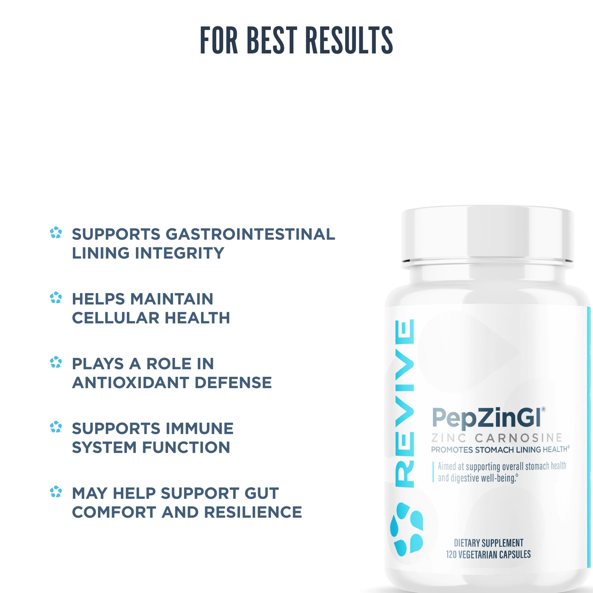 Revive MD zinc for overall health