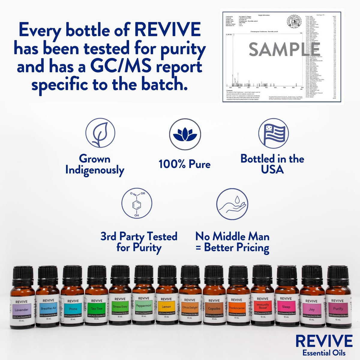 Revive oregano oil for immunity