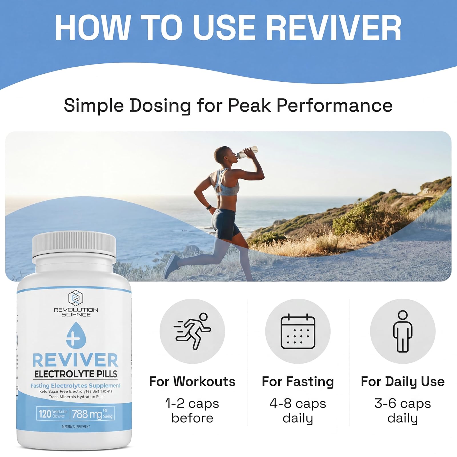REVIVER electrolyte pills for post-workout
