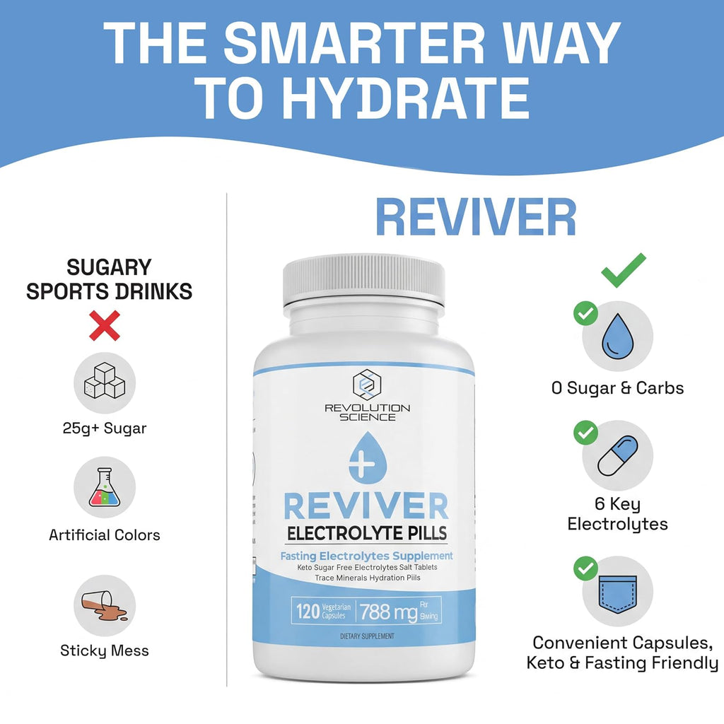 REVIVER electrolyte powder for recovery