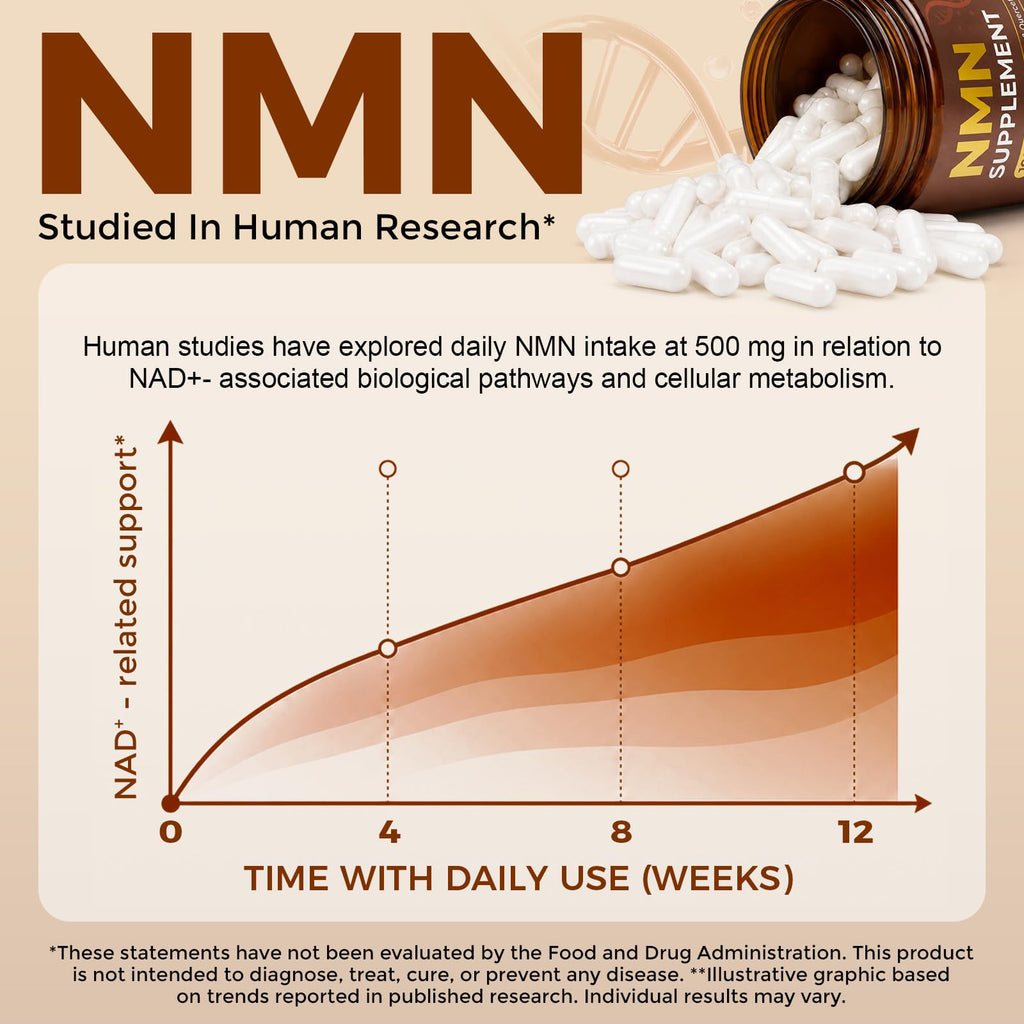 RHBESTOK NMN for athletic performance