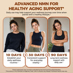RHBESTOK NMN for improved recovery