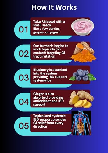 Rhizocol vitamins for improved digestive wellness