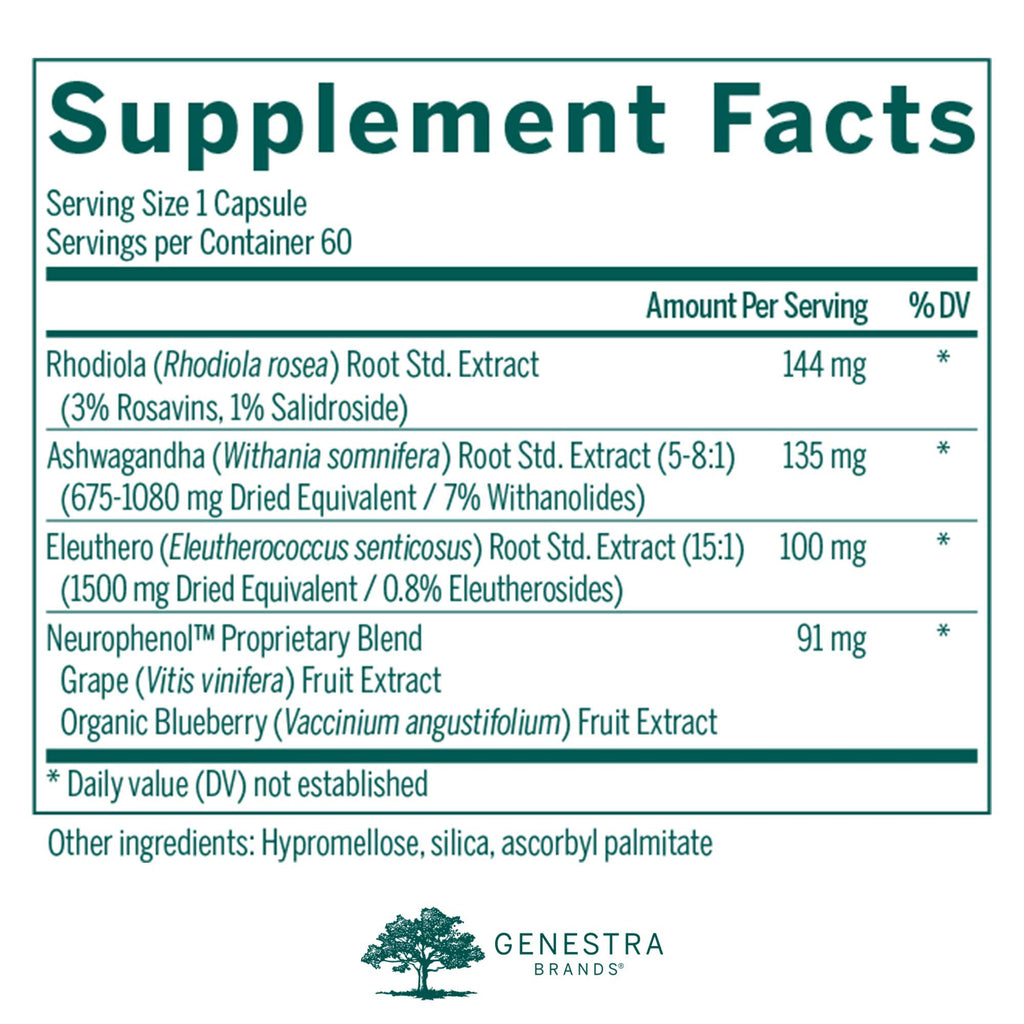 Rhodiola and Ashwagandha capsules
