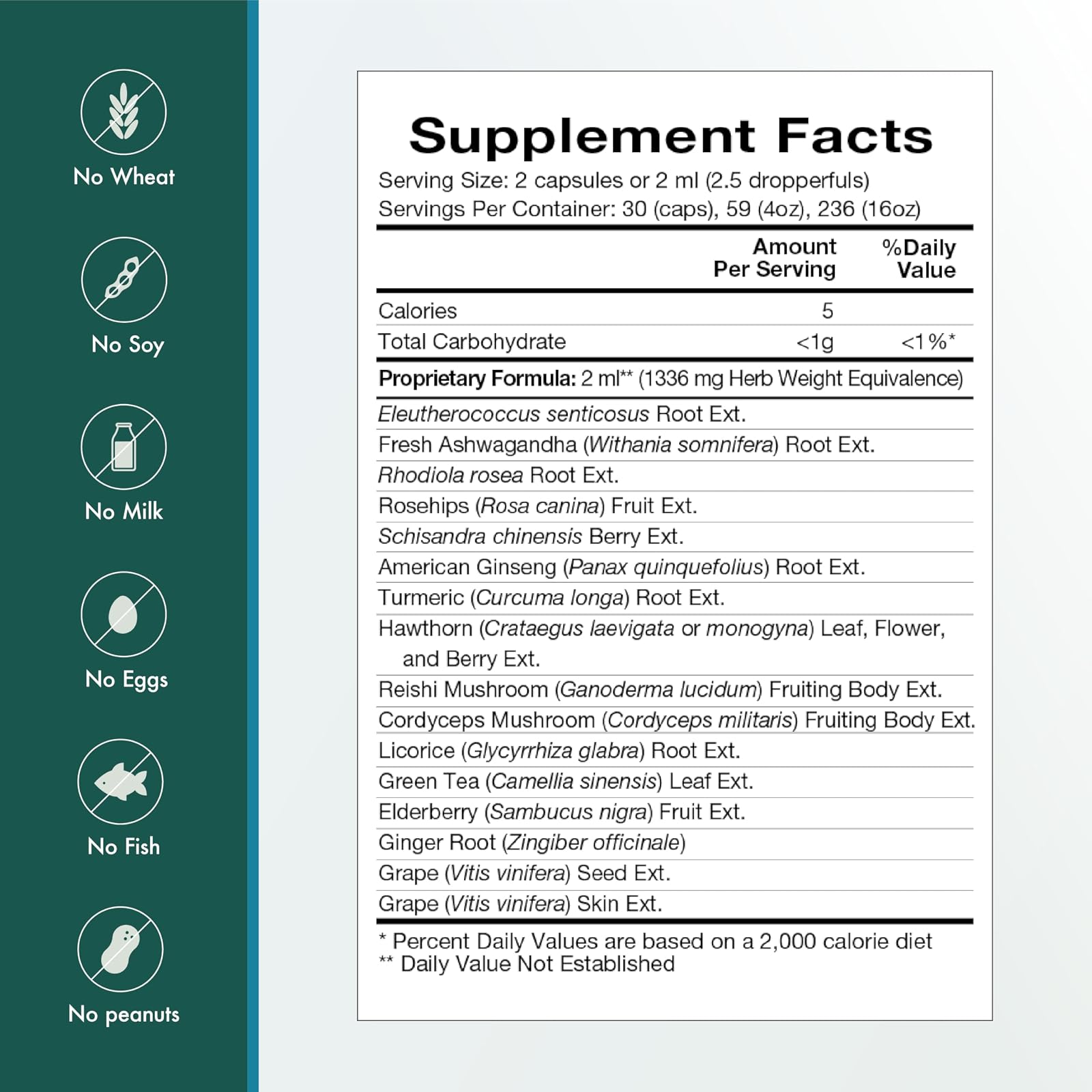 Rhodiola and Ashwagandha for mood support
