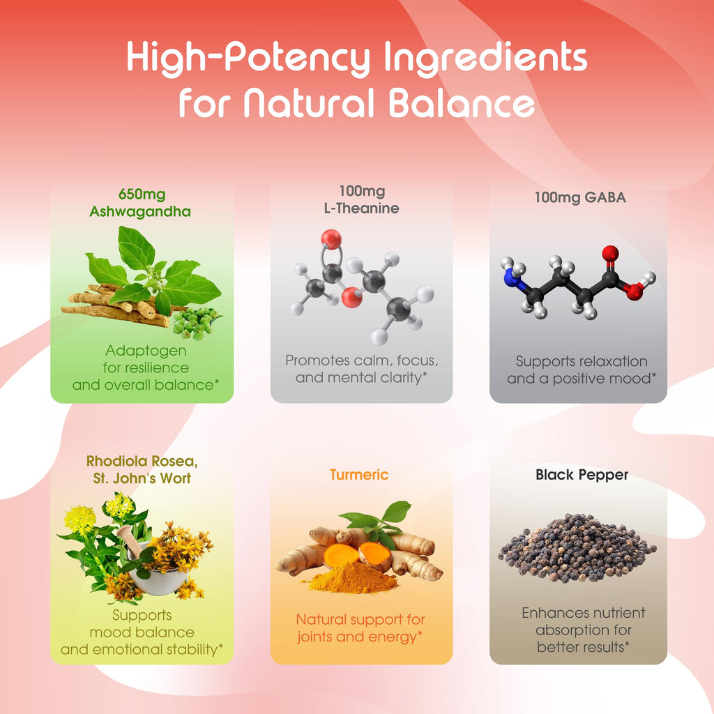 rhodiola and turmeric blend benefits