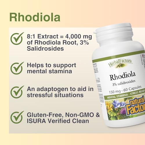 rhodiola capsules for mental clarity
