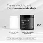 rhodiola for enhanced energy