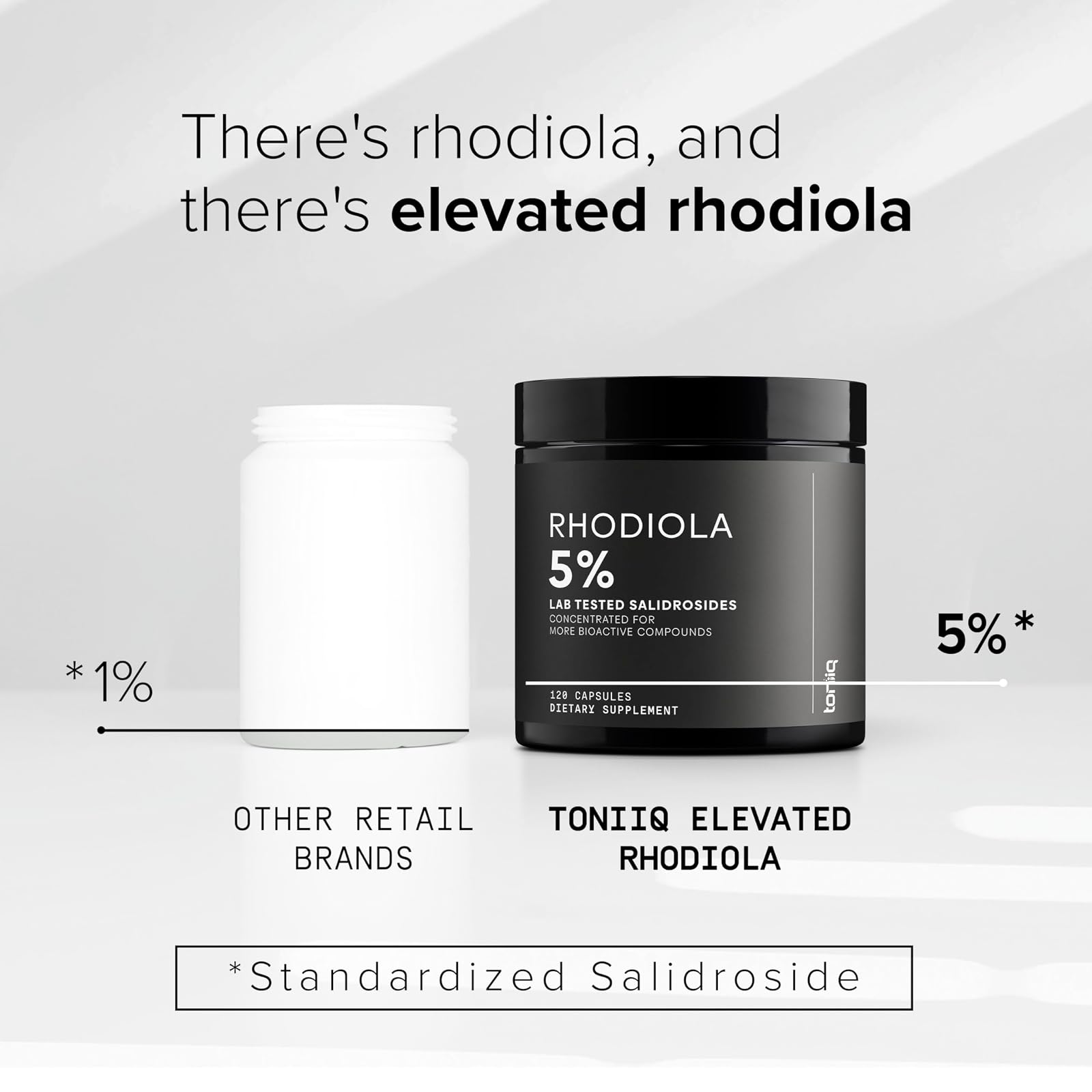 rhodiola for enhanced energy