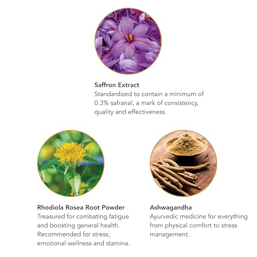 Rhodiola for mental clarity supplements