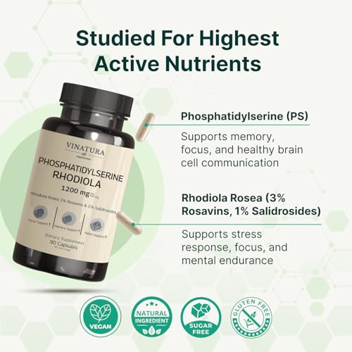 Rhodiola Rosea benefits in blended vitamin formula