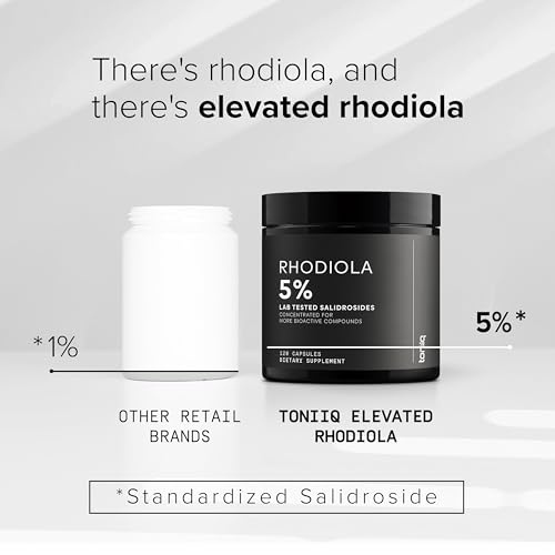 Rhodiola Rosea capsules for endurance