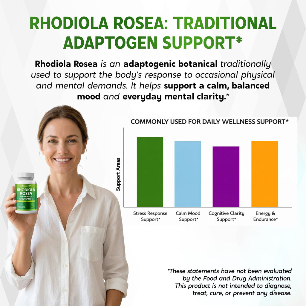RHODIOLA ROSEA chamomile for sore throat
