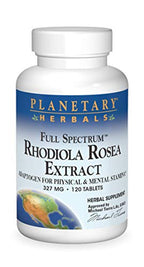 Rhodiola Rosea extract health benefits