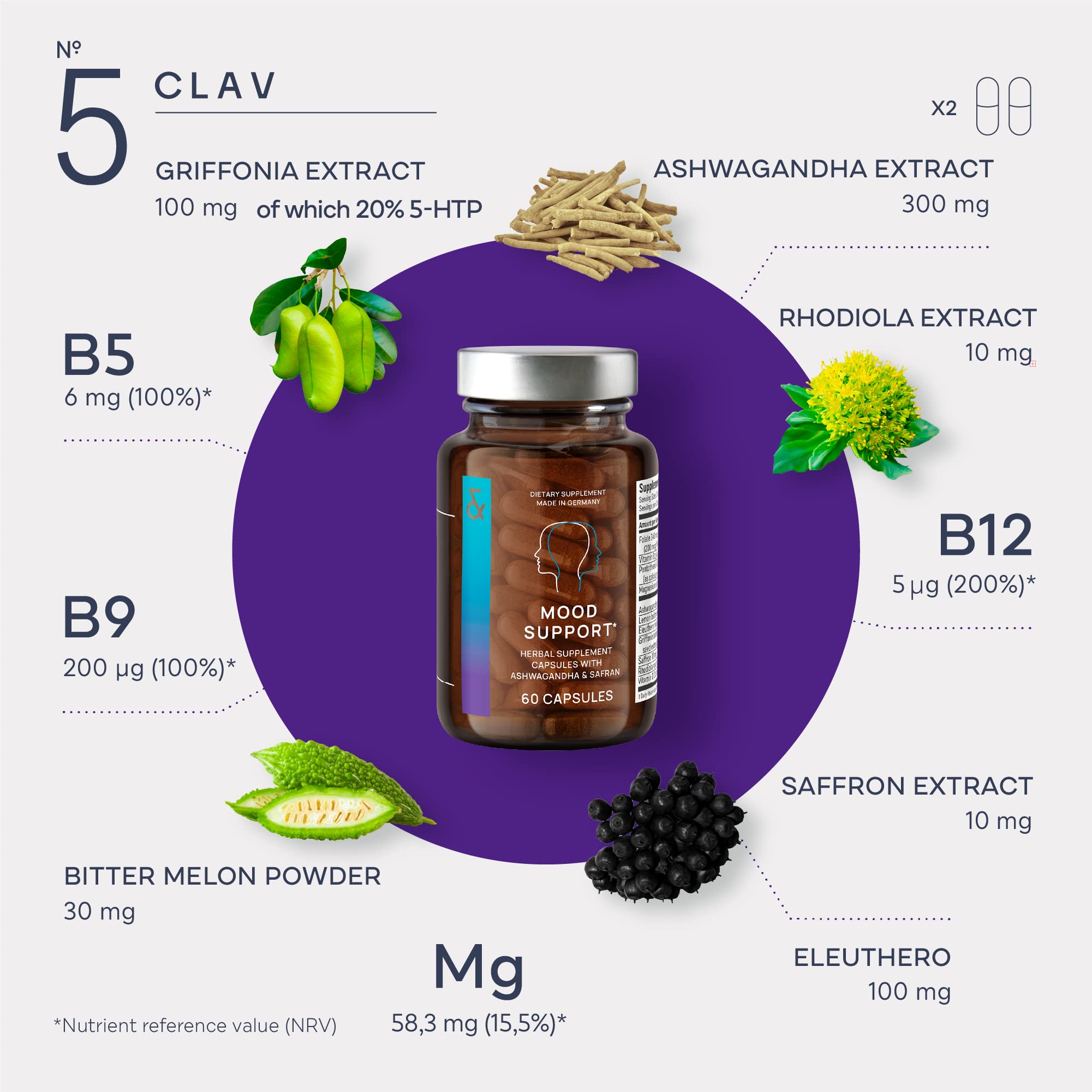 Rhodiola rosea for mental clarity