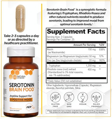 Rhodiola Rosea for positive mood