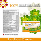 Rhoziva probiotics for bloating relief